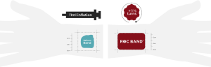 ROC Band | Radial Optimal Compression Band
